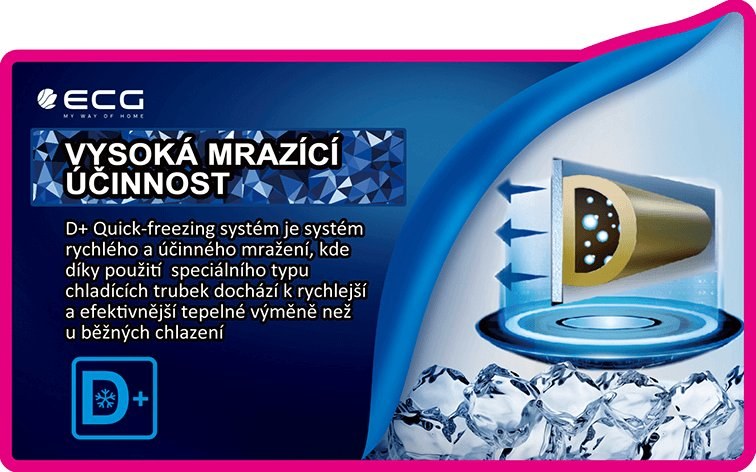 ECG EFP 12000 WA++, truhlicová mraznička | VÝPREDAJ
