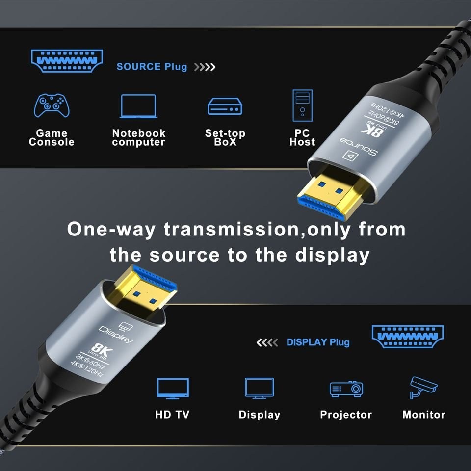 PremiumCord optický fiber kábel Ultra High Speed HDMI v2.1 M/M ...